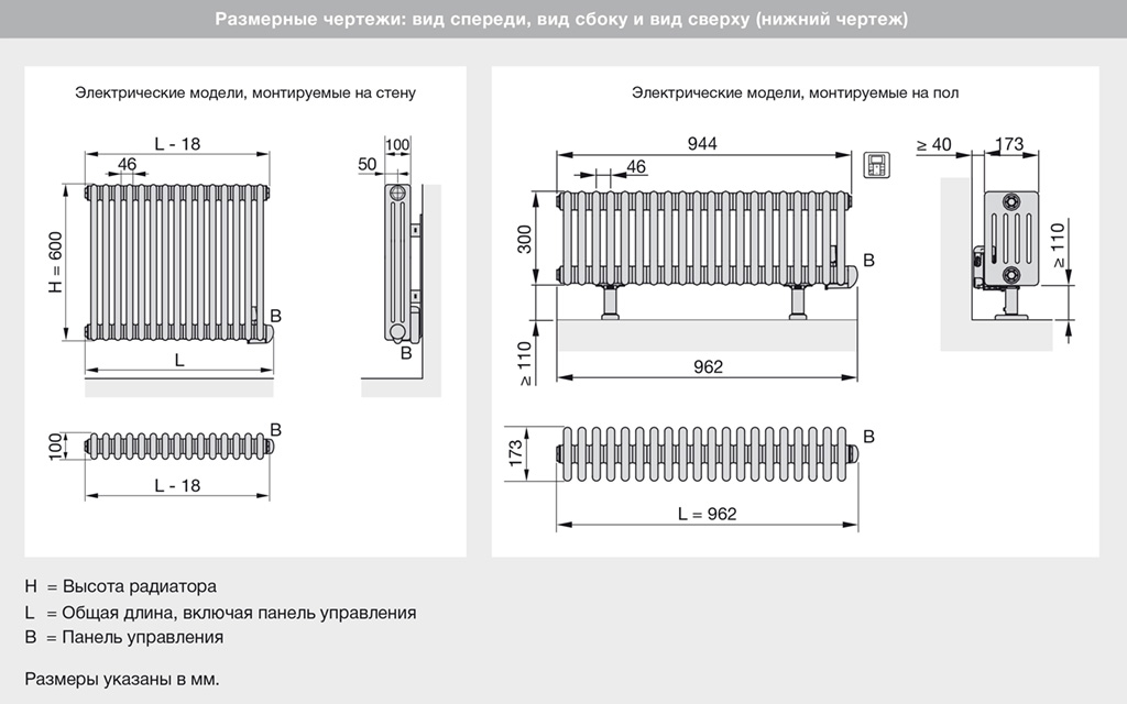 Электрические радиаторы отопления Zehnder Charleston